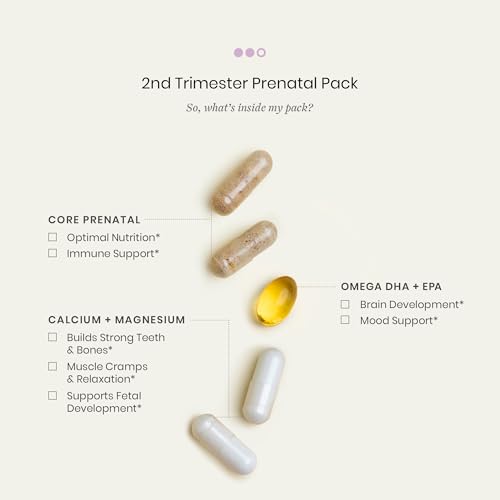 Iron-rich prenatal vitamins for moms