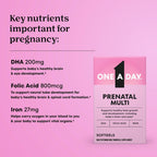 Iron-rich prenatal vitamins for pregnancy