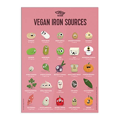 iron-rich vegan fridge decor