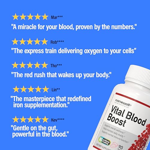 iron-rich vitamins for better health