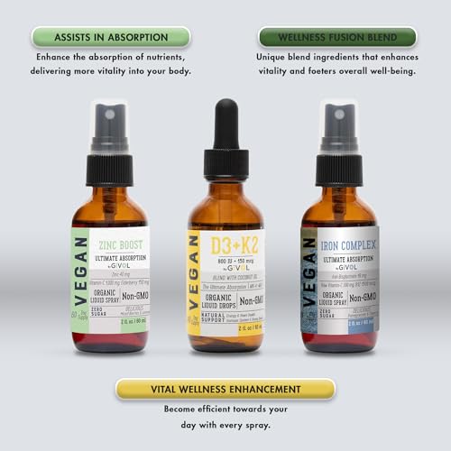 Iron spray for improved well-being
