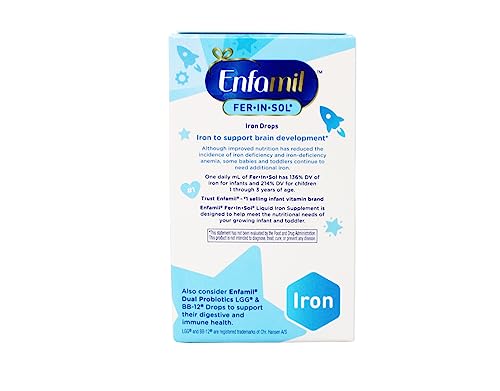 Iron supplement drops for better absorption