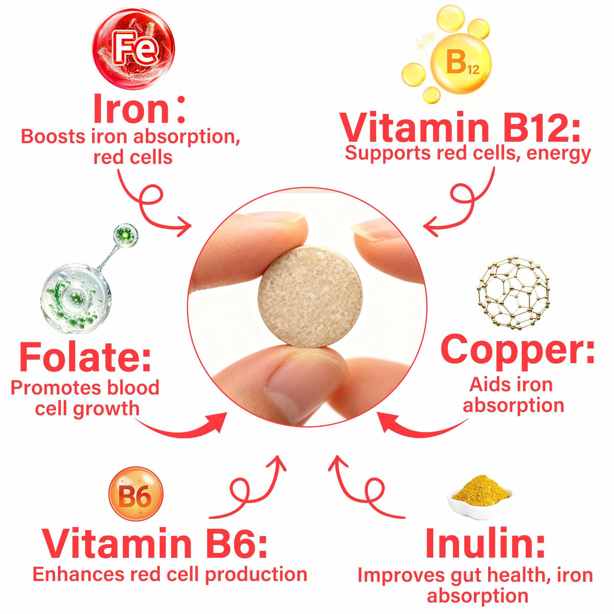 iron supplement for active dogs