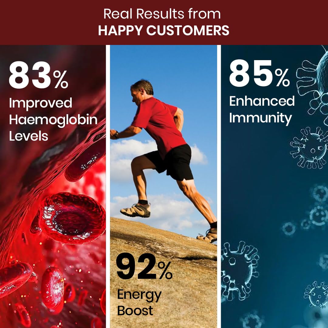 iron supplement for active lifestyle