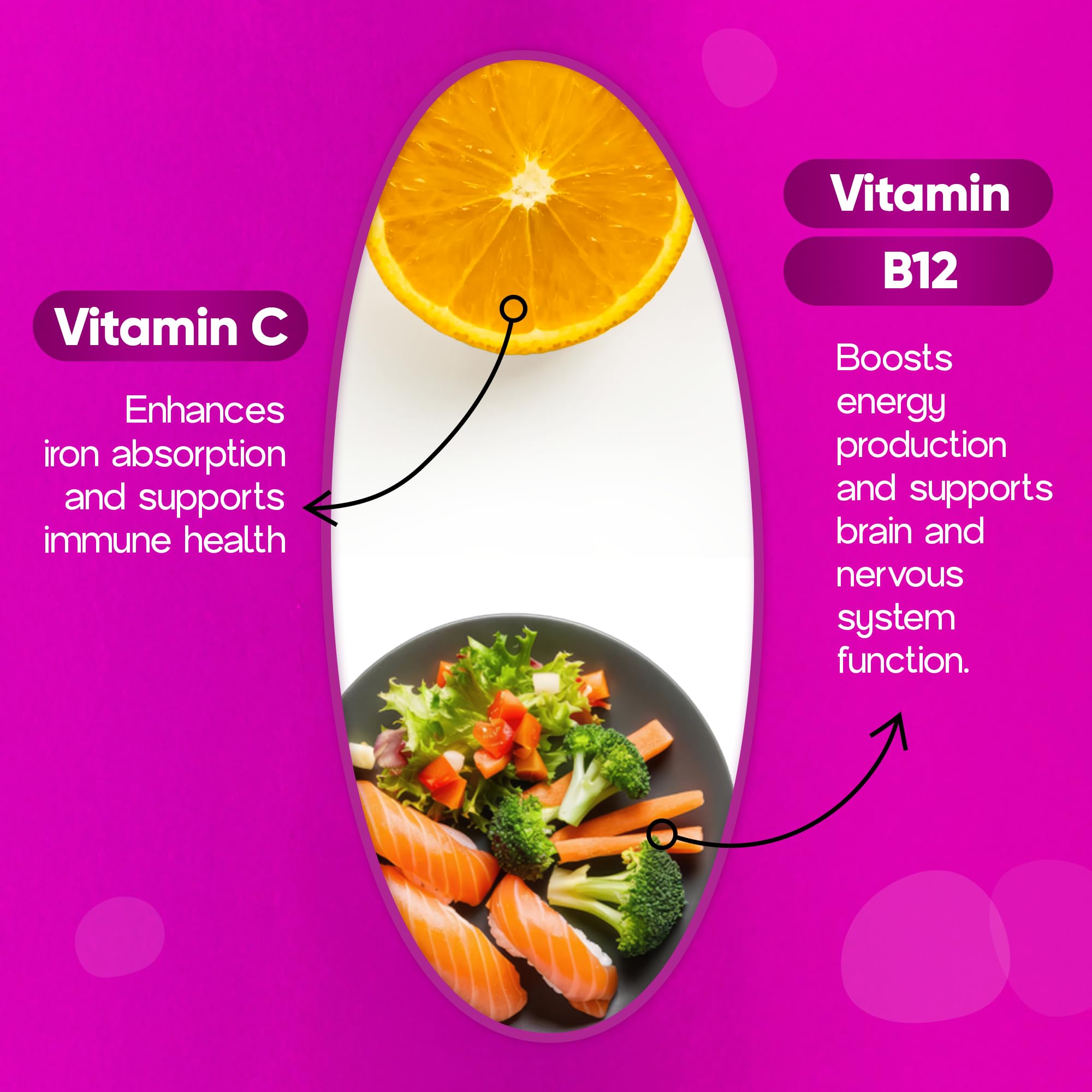 Iron supplement for active lifestyle