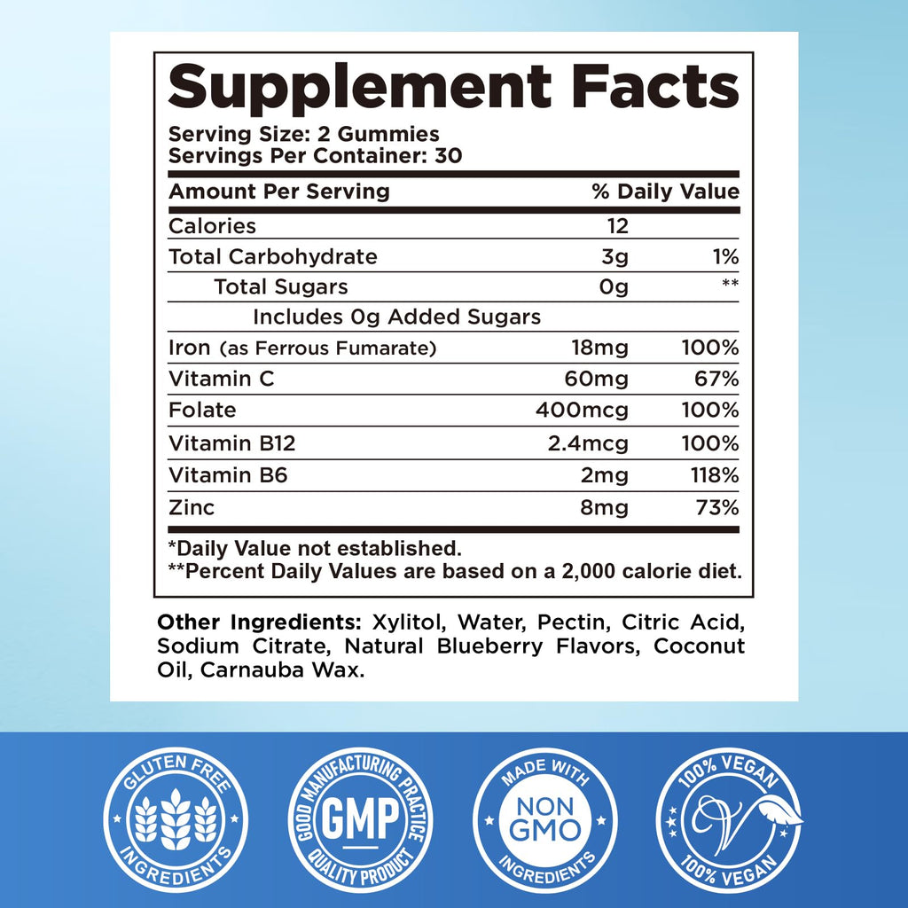iron supplement for active lifestyles