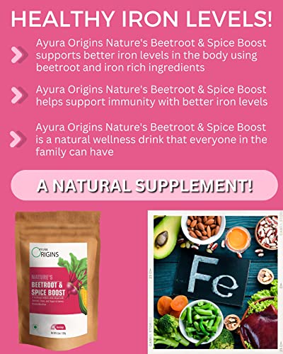 iron supplement for active lifestyles