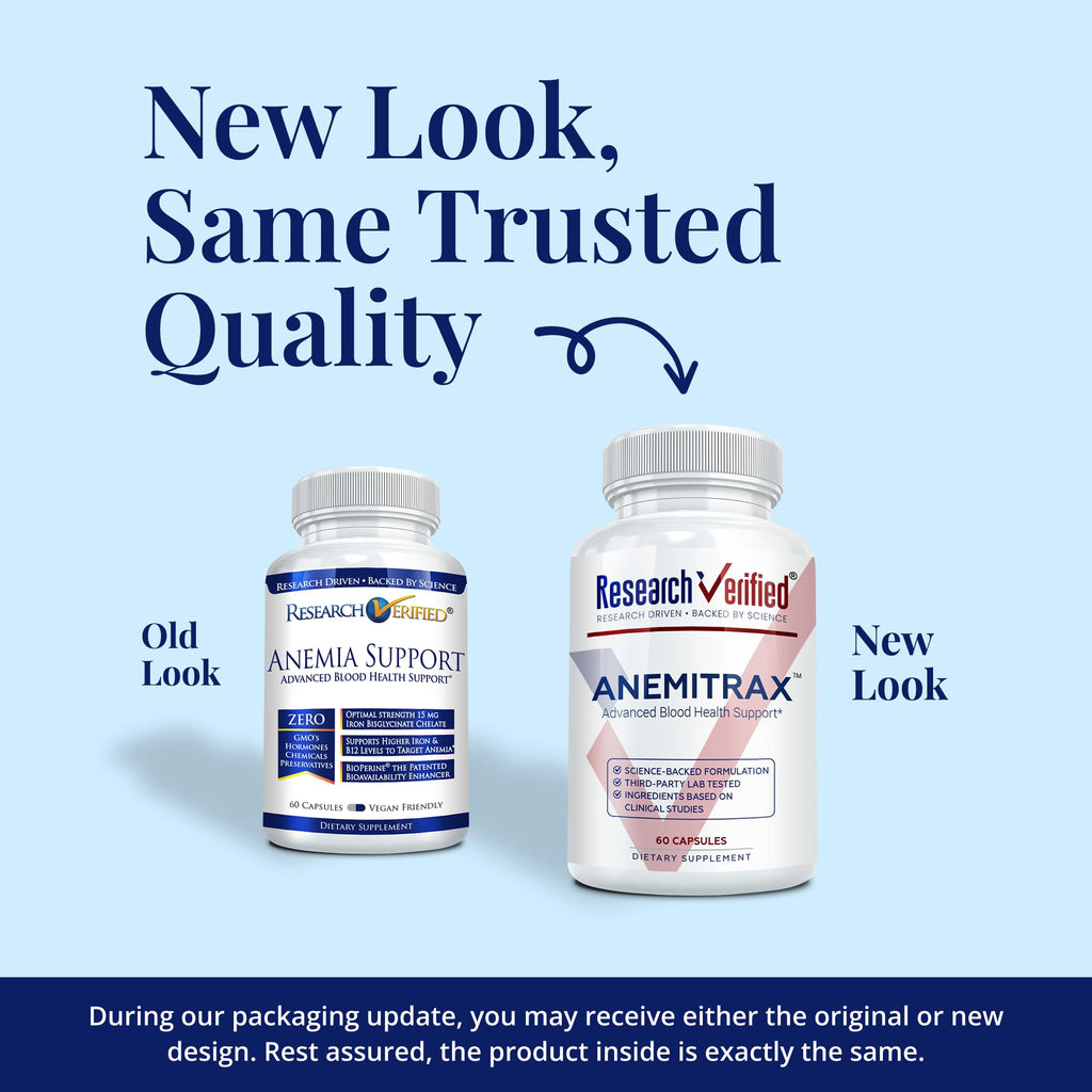 Iron supplement for active lifestyles