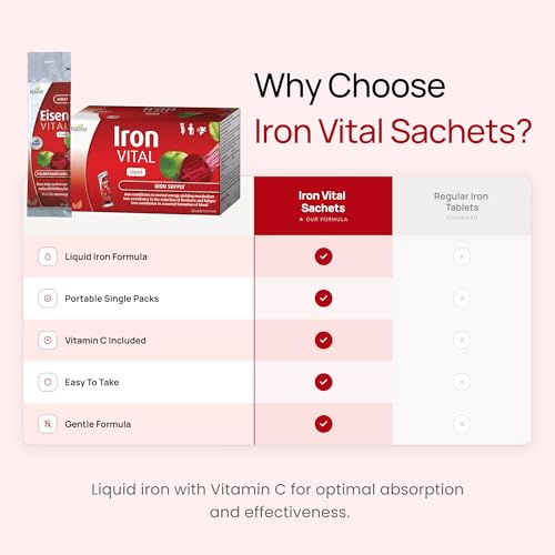 iron supplement for active lifestyles