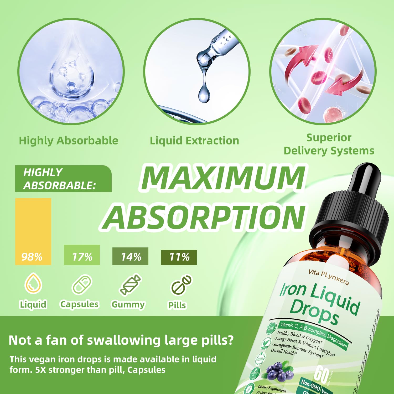 iron supplement for active lifestyles