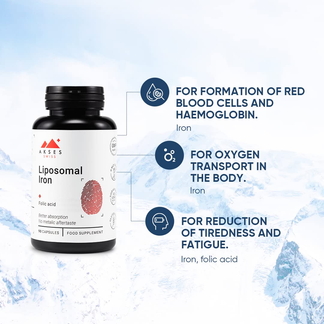 iron supplement for anemia support