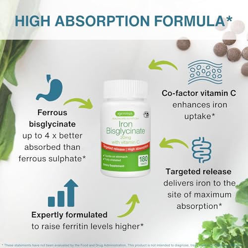iron supplement for better absorption