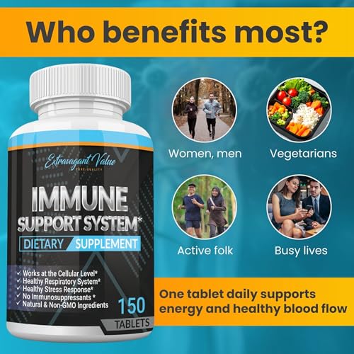 iron supplement for better absorption