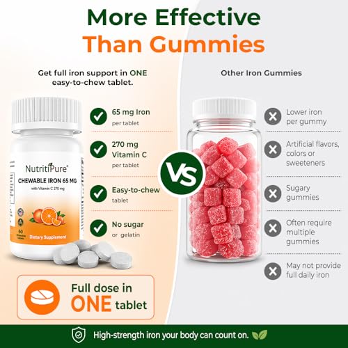 iron supplement for better absorption