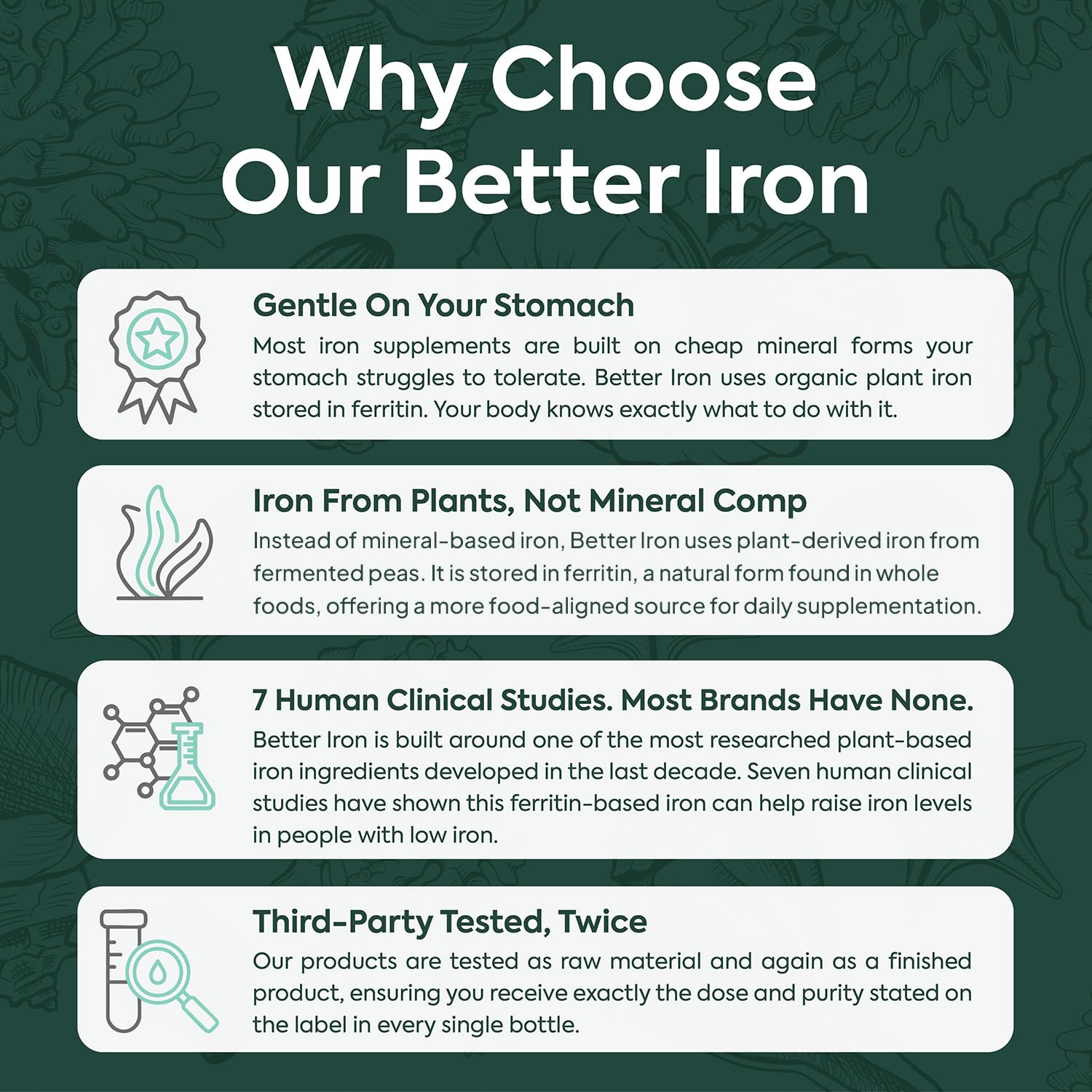 Iron supplement for better absorption