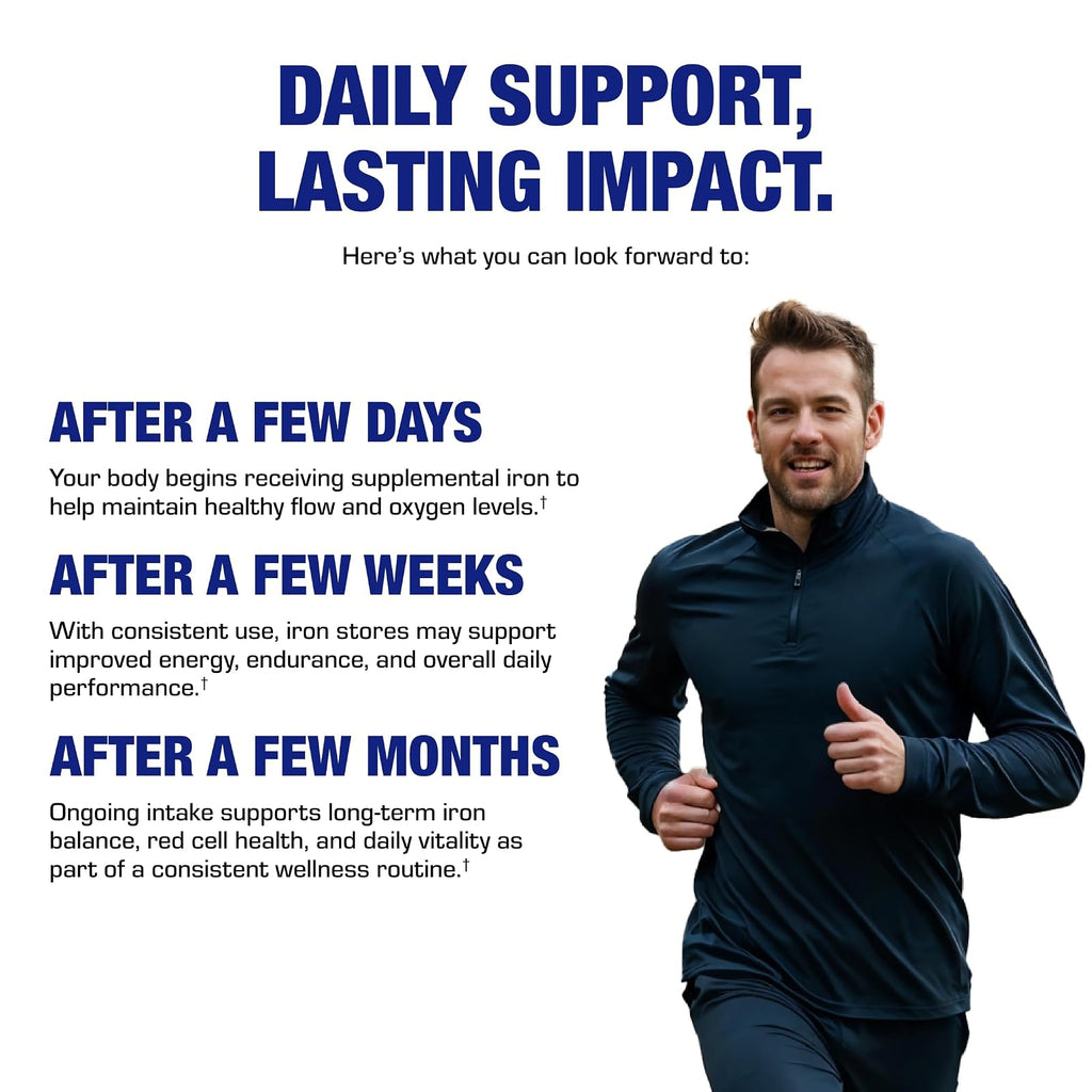 iron supplement for better absorption
