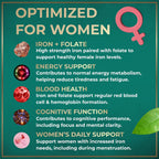iron supplement for better absorption
