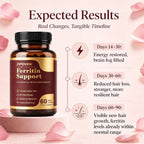 iron supplement for better absorption