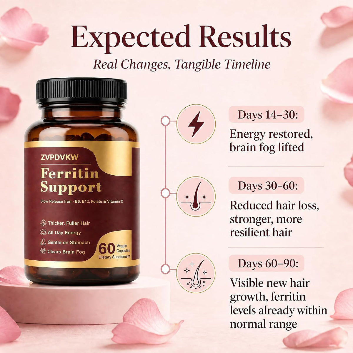 iron supplement for better absorption