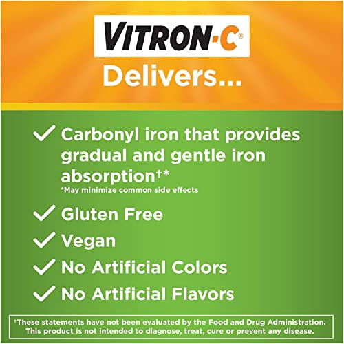 Iron supplement for better absorption