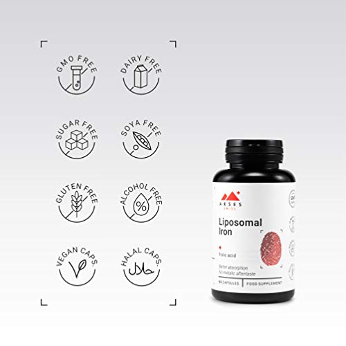 iron supplement for better health