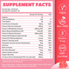 iron supplement for better health