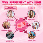 iron supplement for better health