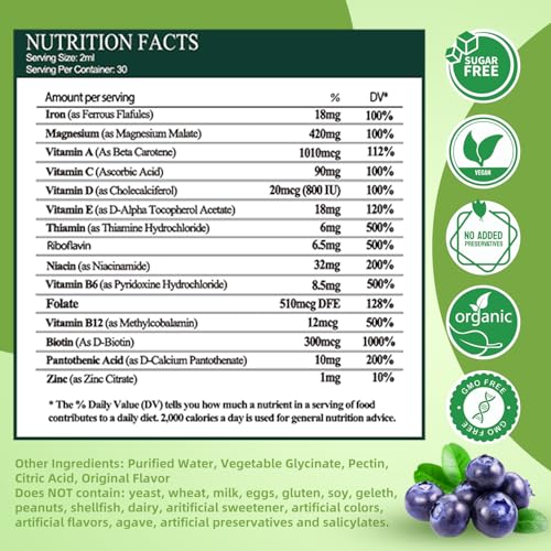 iron supplement for better health
