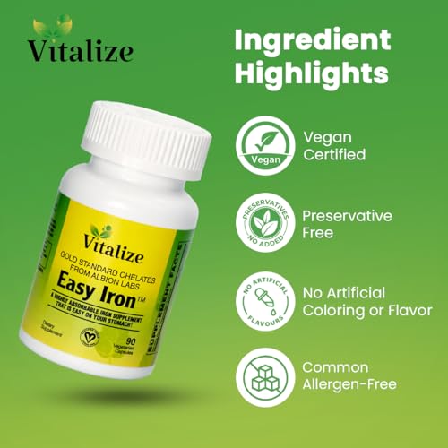 Iron supplement for better performance
