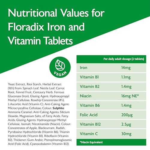 iron supplement for better stamina