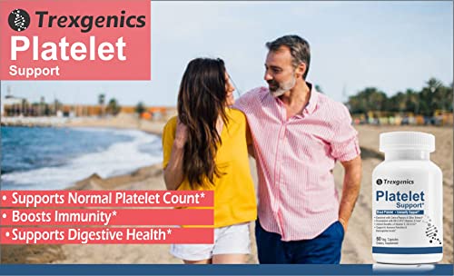 Iron supplement for better vitality