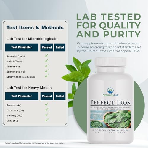 Iron supplement for Canadian wellness