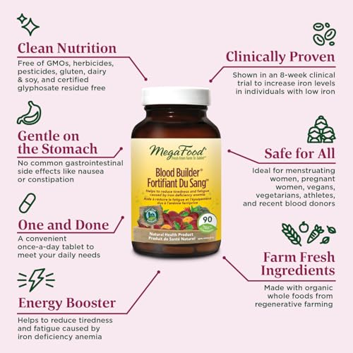 iron supplement for daily health