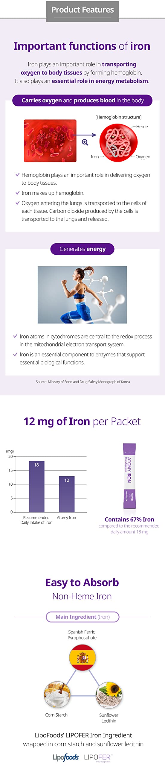 iron supplement for daily nutrition
