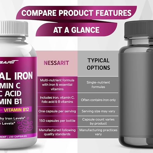 iron supplement for daily nutrition