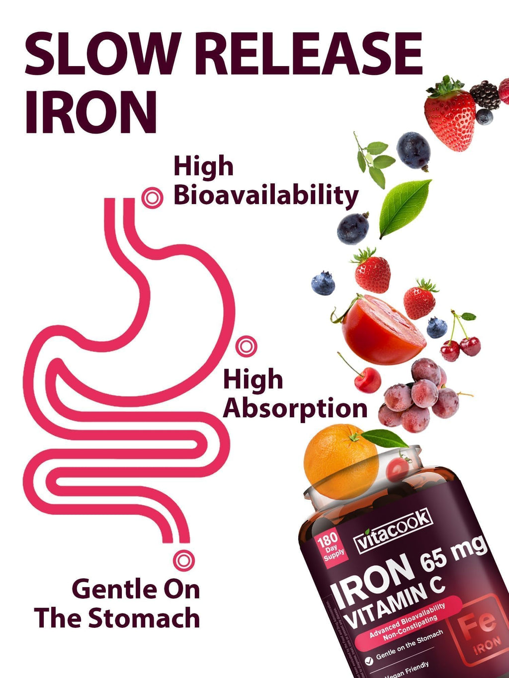 iron supplement for energy and wellness
