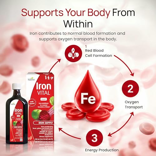 Iron supplement for energy support