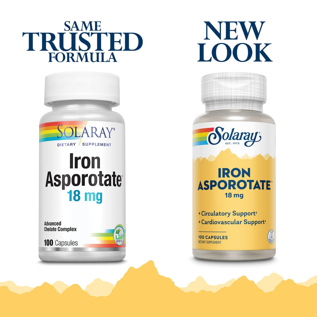 Iron supplement for energy support