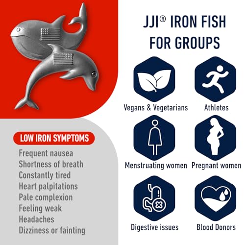 iron supplement for everyday use