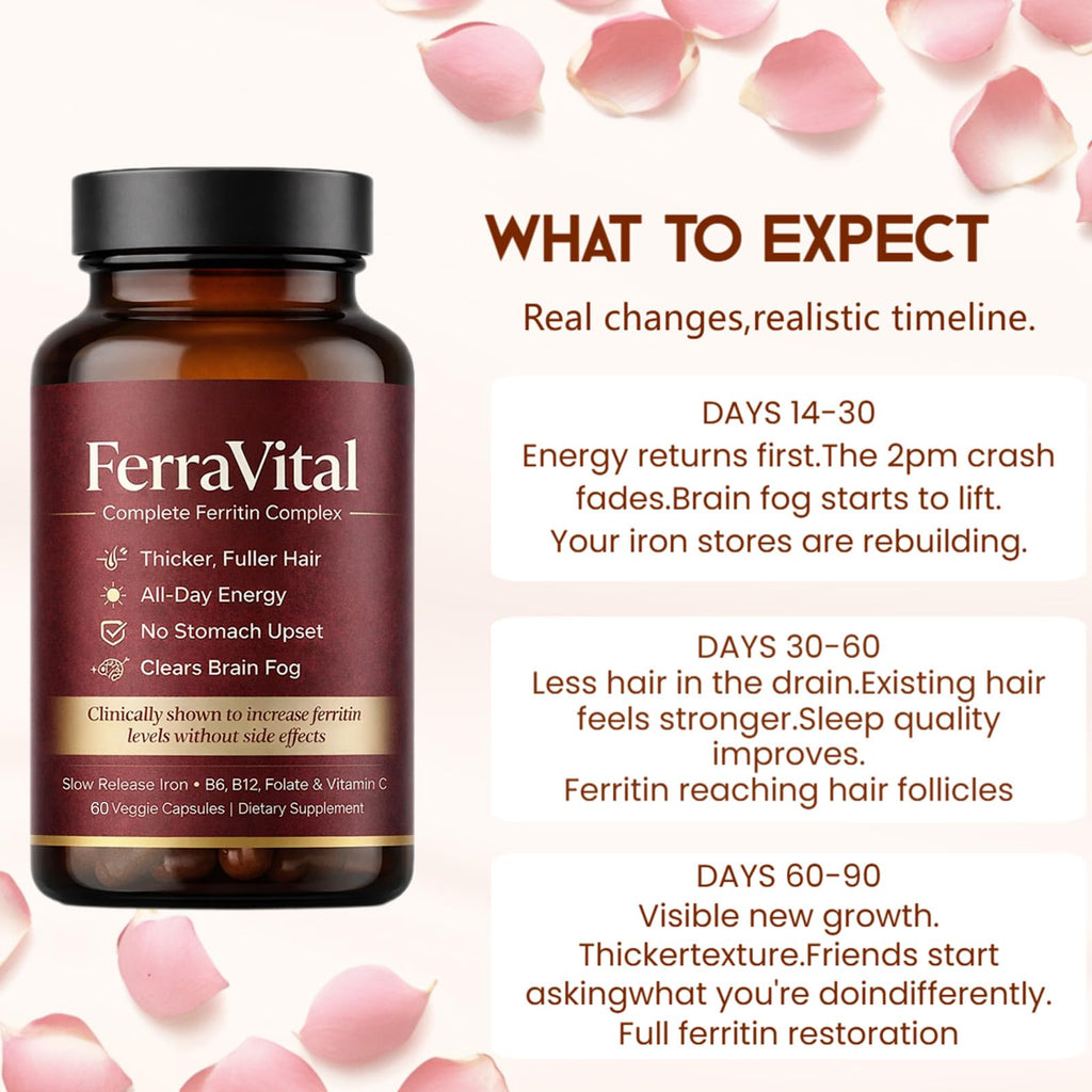 iron supplement for fatigue relief