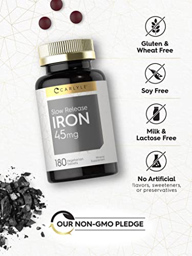 Iron supplement for fatigue relief