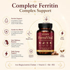 Iron supplement for fatigue relief