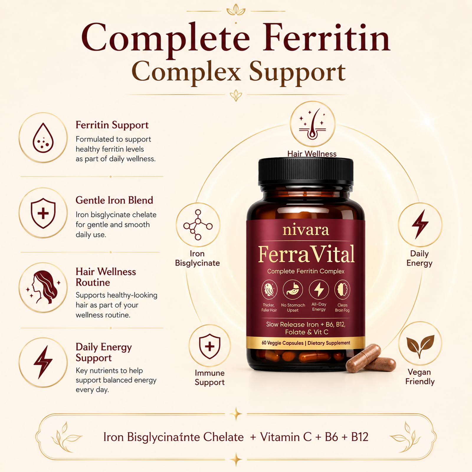 Iron supplement for fatigue relief