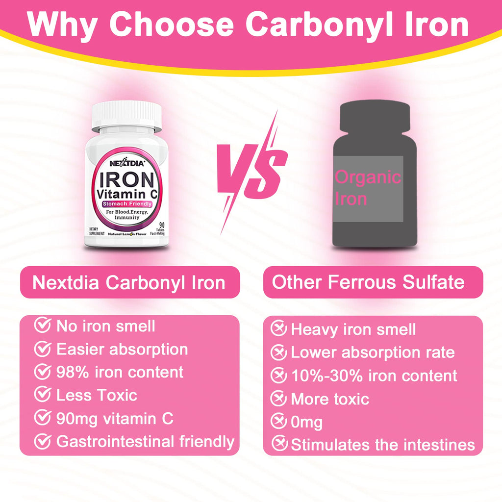 iron supplement for healthy blood