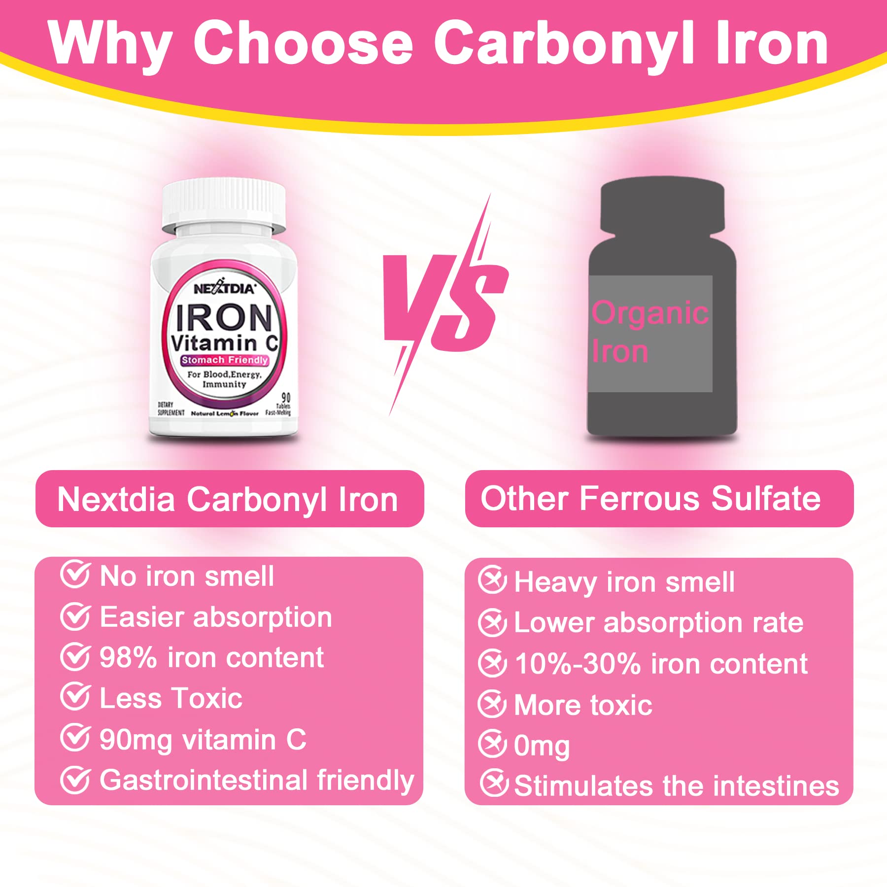 iron supplement for healthy blood