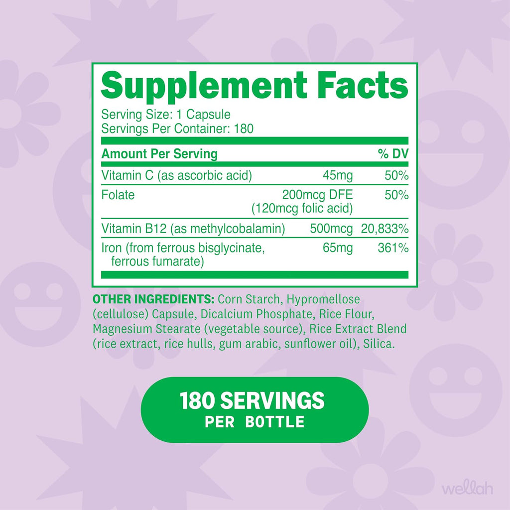 Iron supplement for healthy blood
