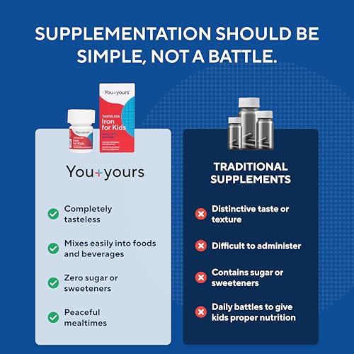 iron supplement for healthy development