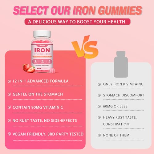 iron supplement for improved energy levels