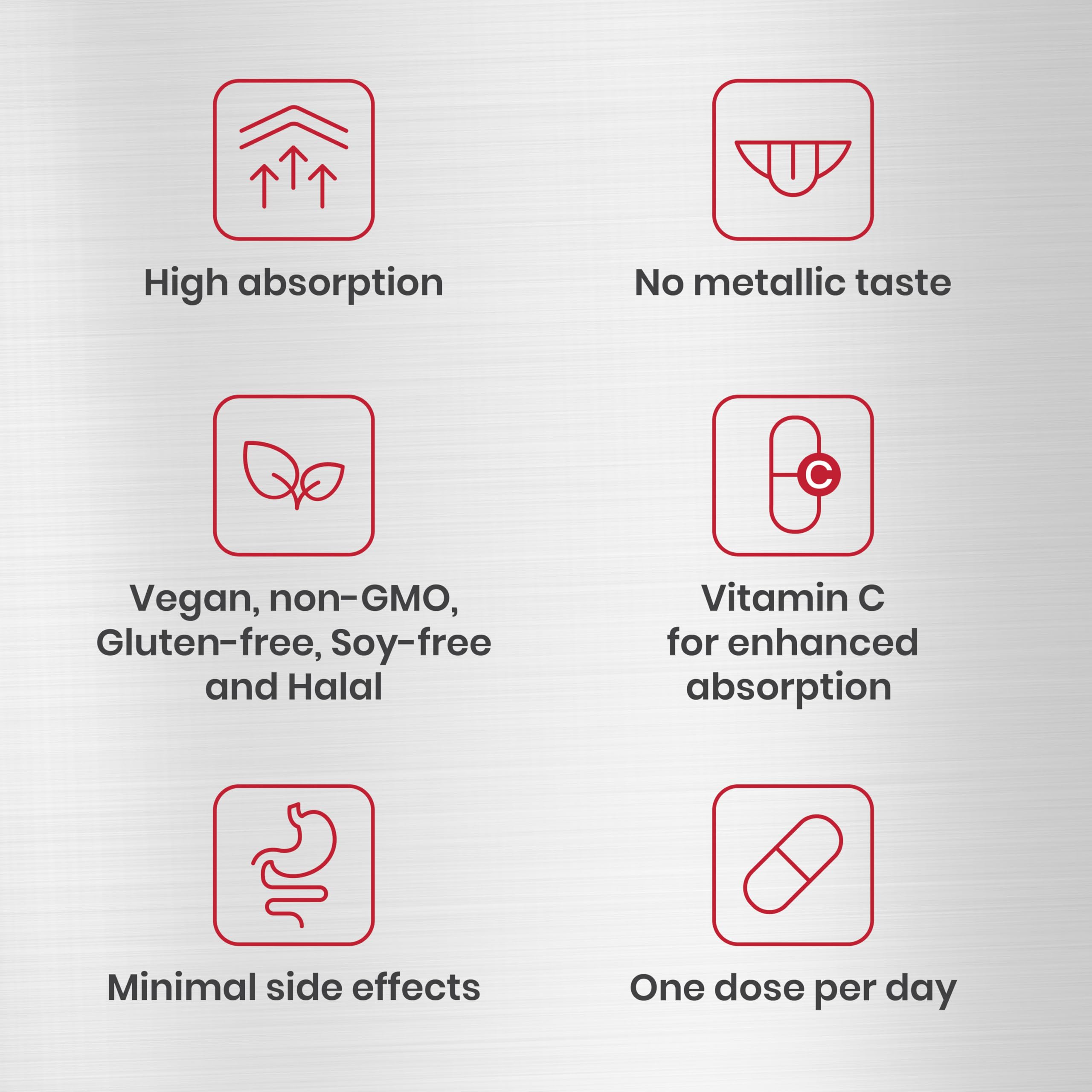 iron supplement for improved energy levels