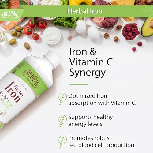 iron supplement for improved health
